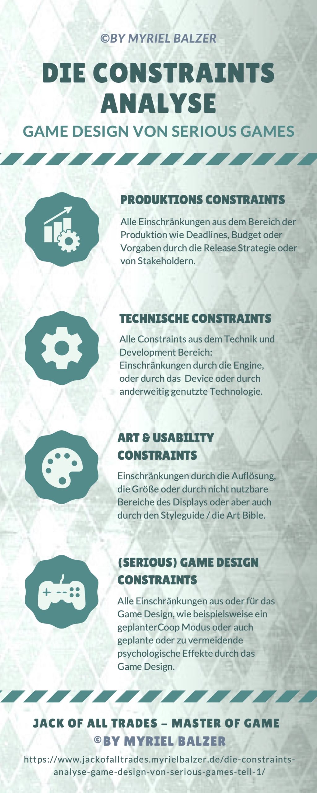 Die Constraints Analyse - Game Design von Serious Games Teil 1 | Jack ...